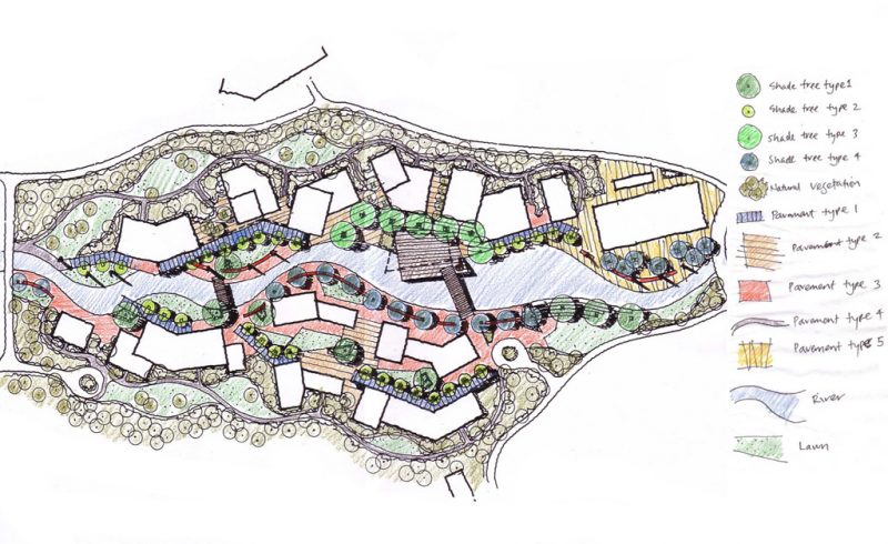 Landscape Masterplanning | Masterplan Your Project